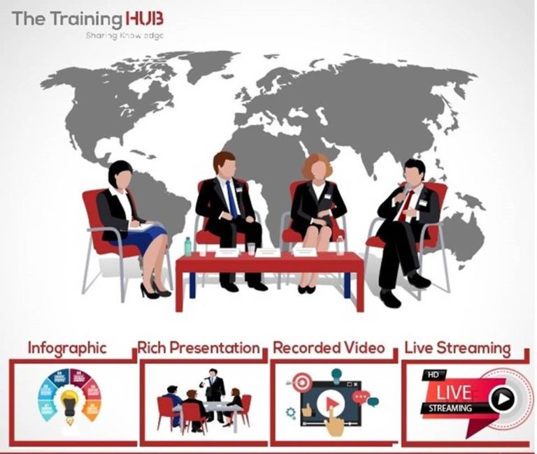 Online Training – The Training Hub