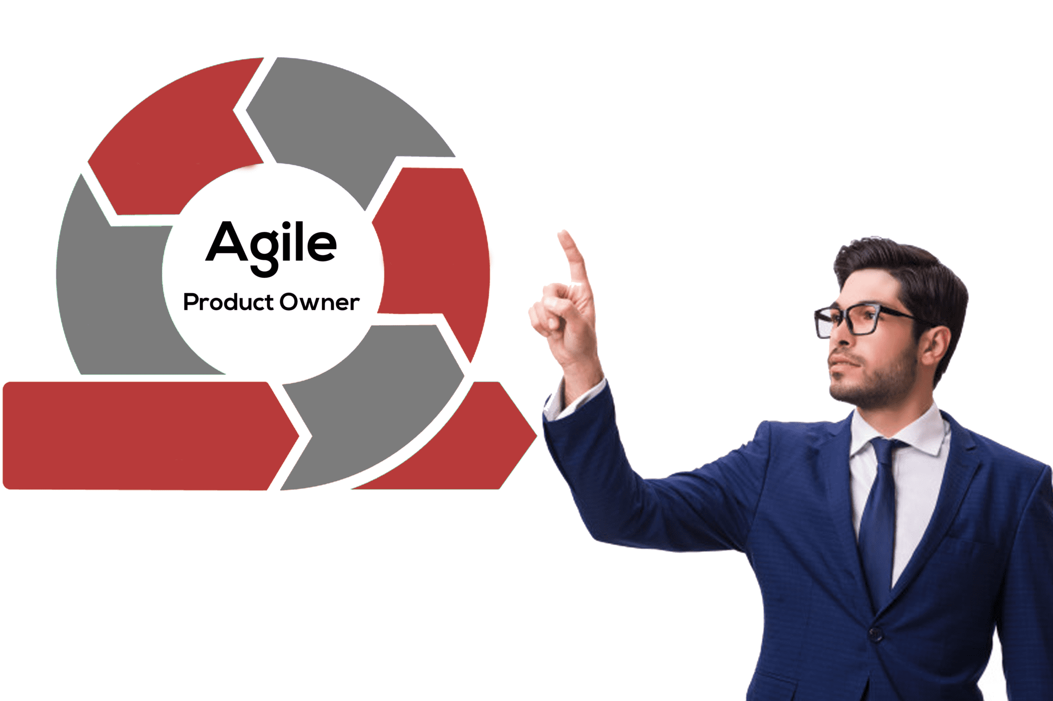 Agile PO (Product Owner) – The Training Hub